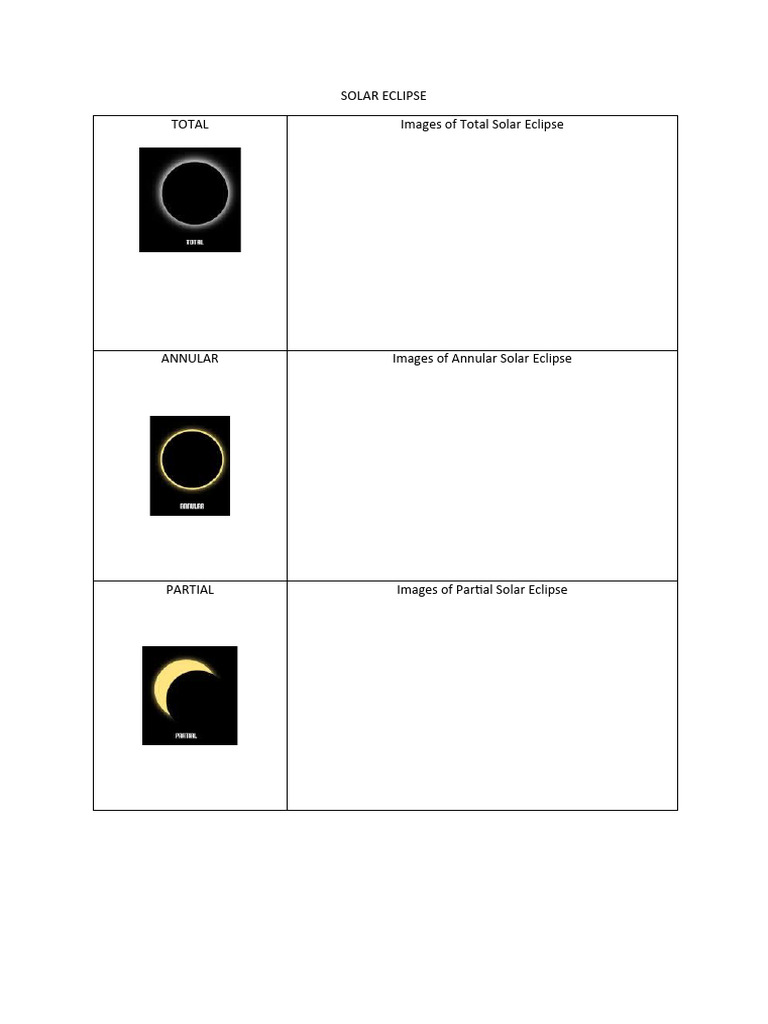 Exercise Solar System | PDF