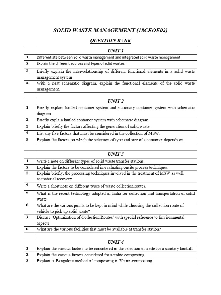 Question Bank | Download Free PDF | Municipal Solid Waste | Waste