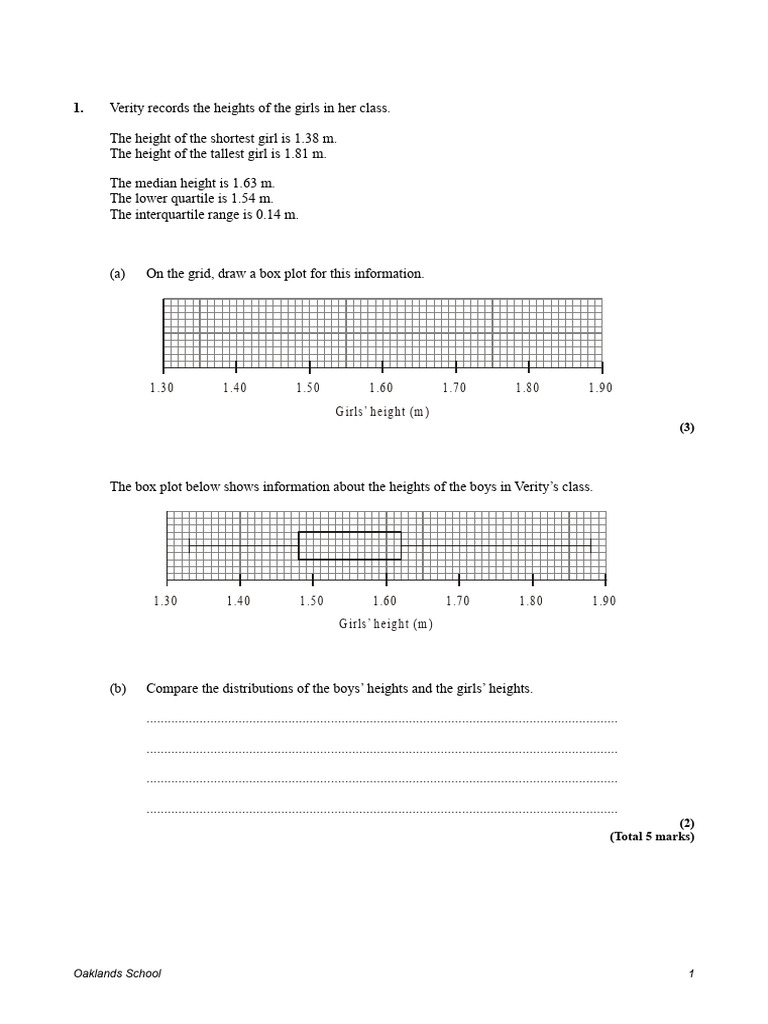 Comerative Box Plots GCSE Questions | PDF | Robust Statistics ...