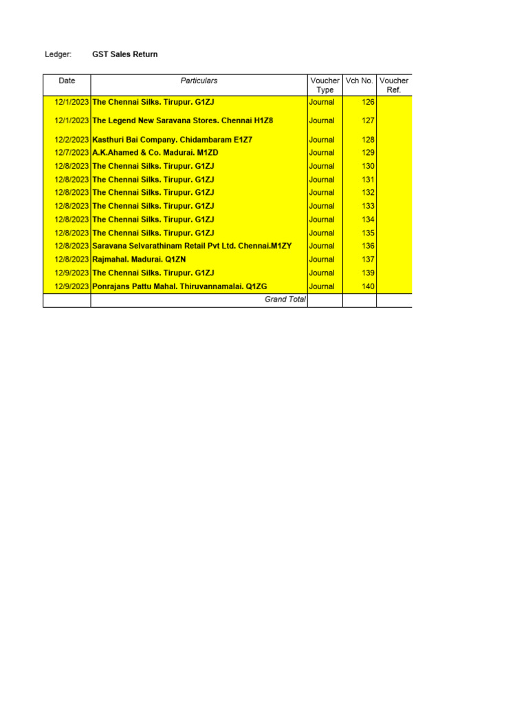 GST Sales Return 1-Dec-2023 To 31-Dec-2023: Particulars | PDF ...