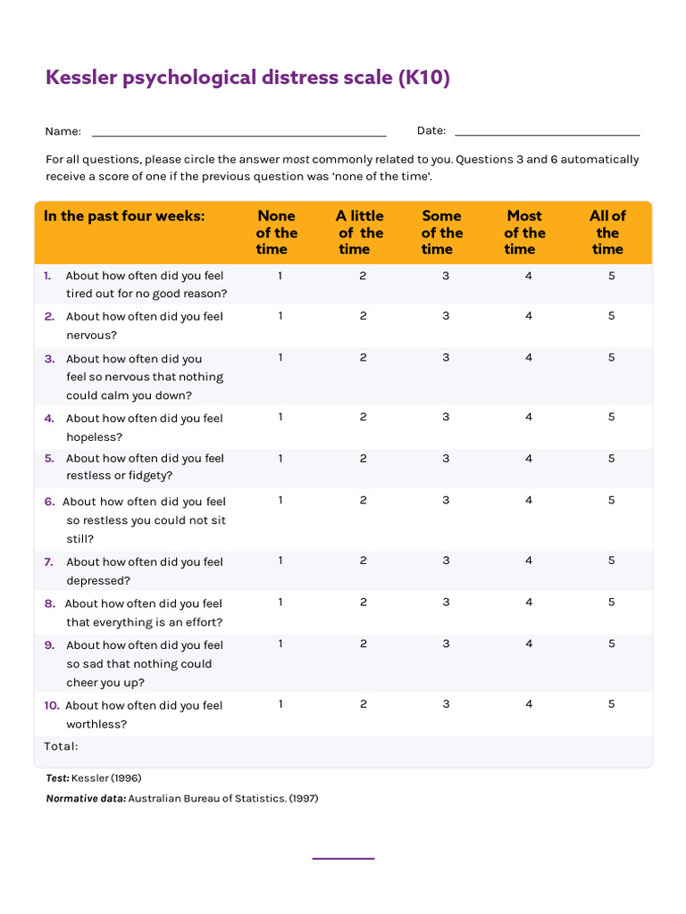 K10 Psychological Distress Scale Guide | PDF | Mental Disorder ...