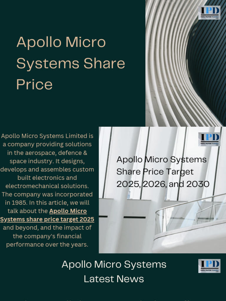Apollo Micro Systems Share Price Target 2027 | PDF