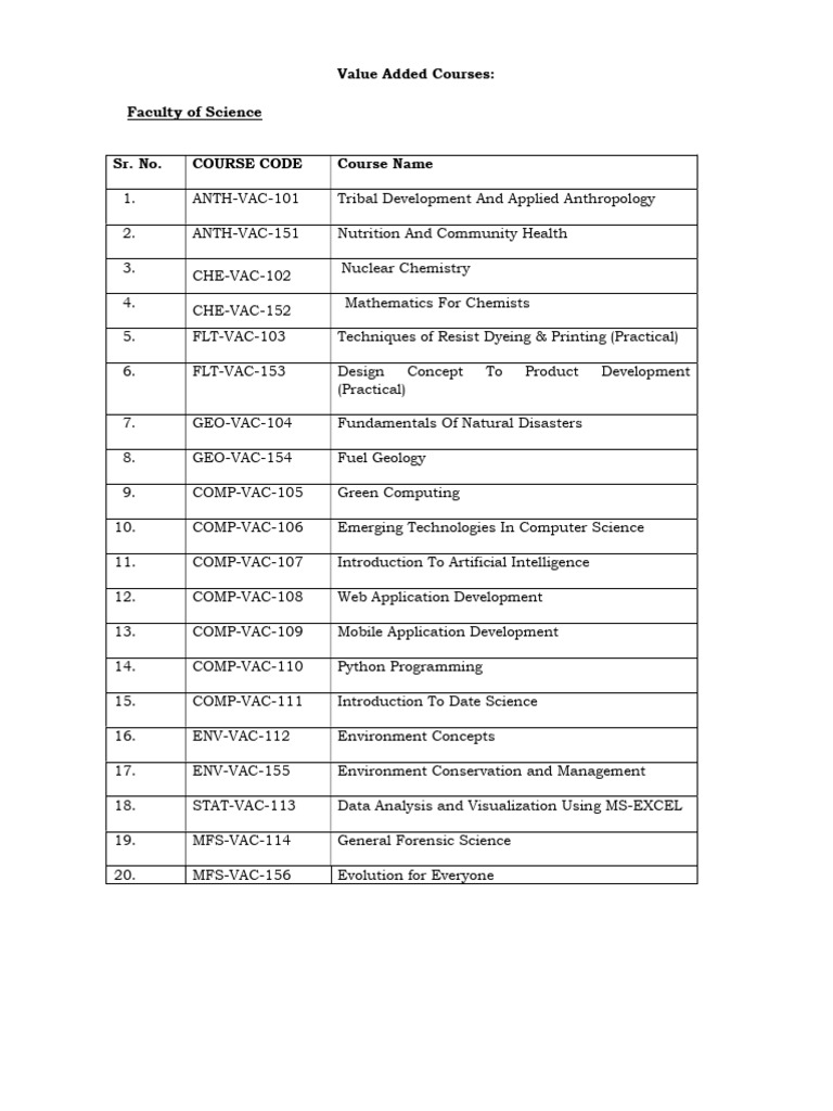Vac Pdf Science Swami Vivekananda