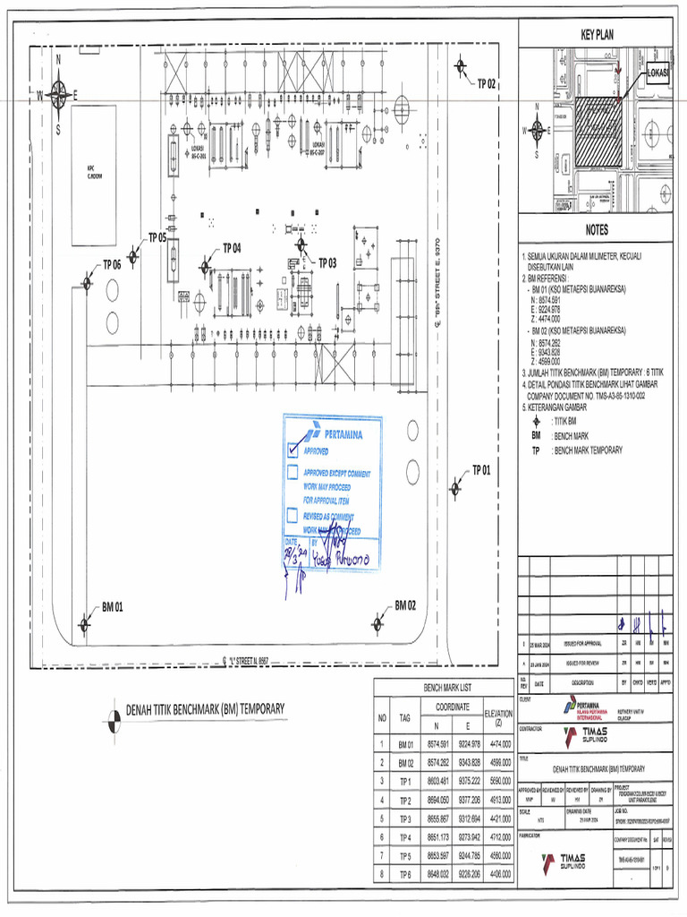 Tms-A3-85-1310-001 Denah Titik BM Temporary - Rev.0 - Apv - 1 Apr 24 | PDF