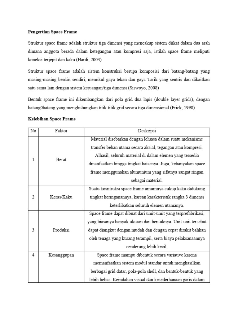 Bangunan Space Frame | PDF