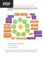 The Difference Between Email and Memo | PDF