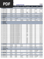 Vehicle Shape Codes Guide | PDF | Van | Truck