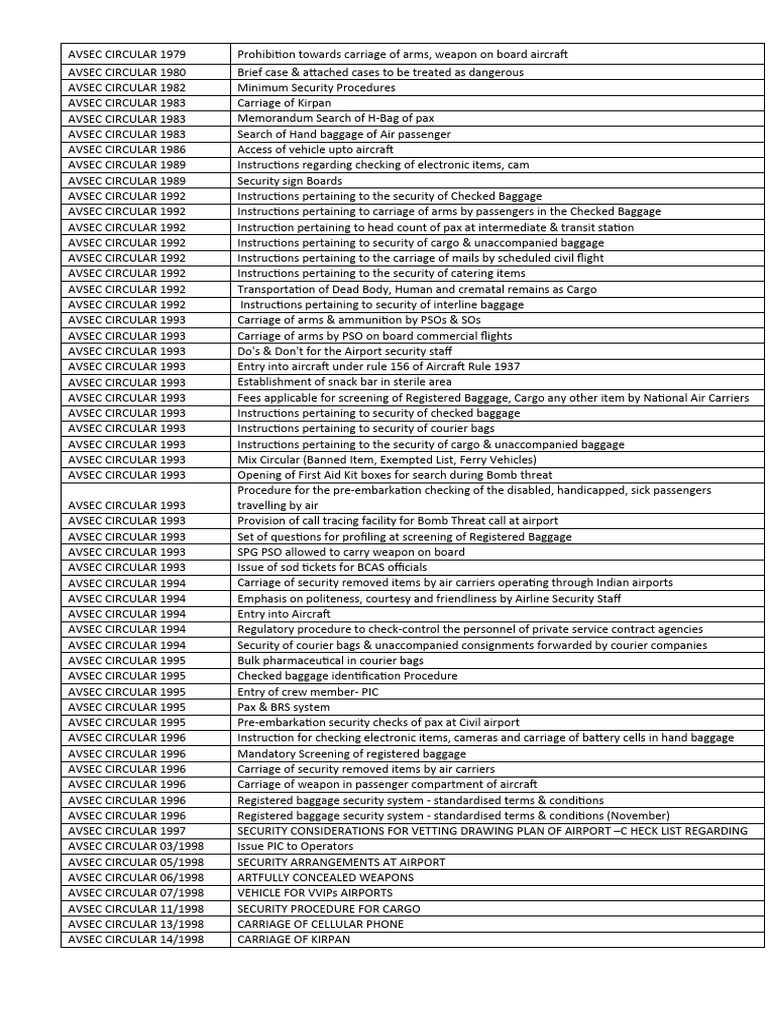 Avsec Circular List | PDF | Airport Security | Airport