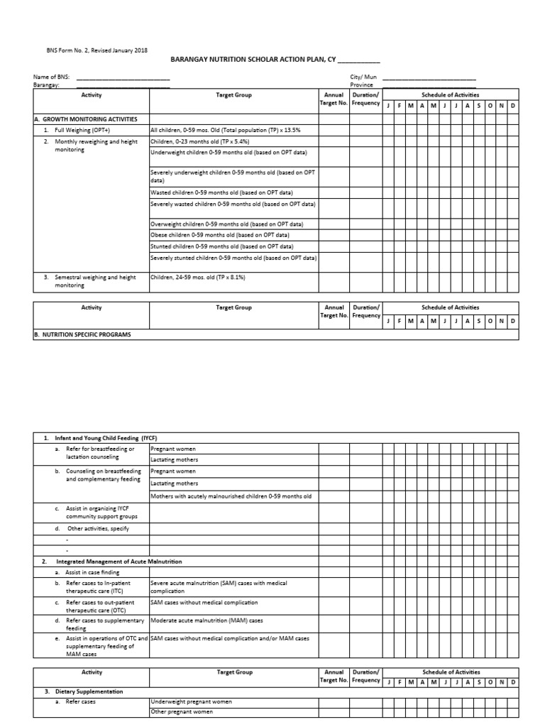 5. BNS Action Plan (1 Copy) | Download Free PDF | Malnutrition | Nutrition
