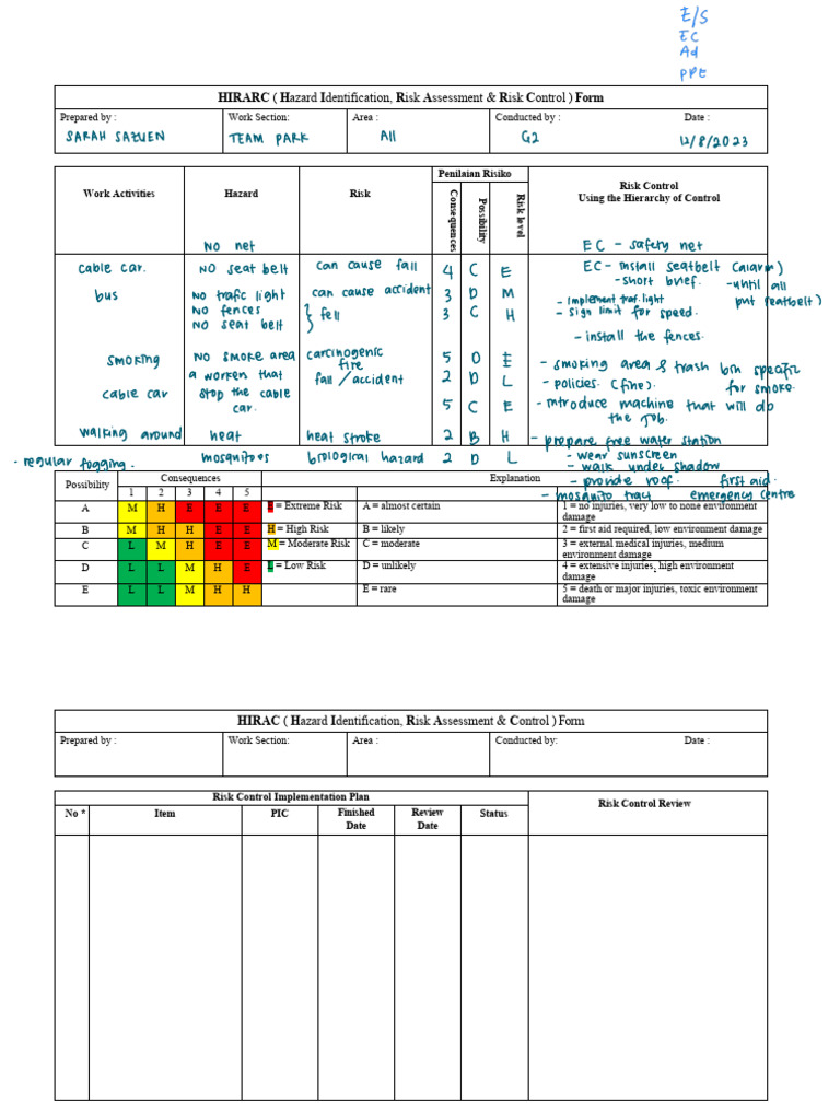 FORM HIRAC | PDF | Risk | Hazards