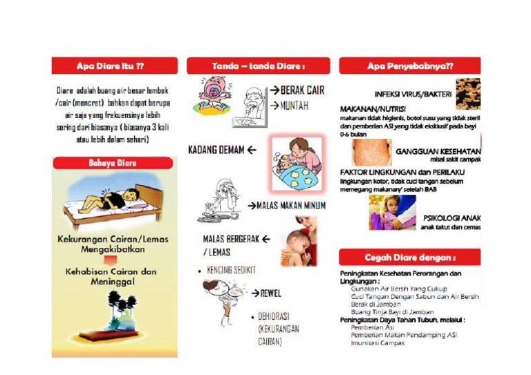 LEFLET Penyuluhan-Diare | PDF