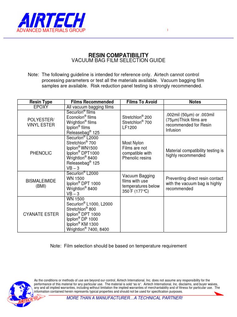 Resin Compatibilty Guide | PDF | Building Materials | Amorphous Solid
