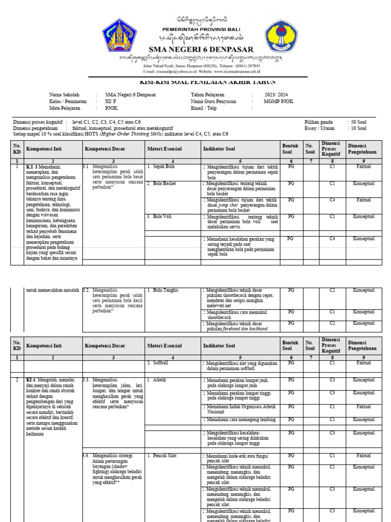Kisi-Kisi PAT PJOK Kelas XI 2023-2024-1 | PDF