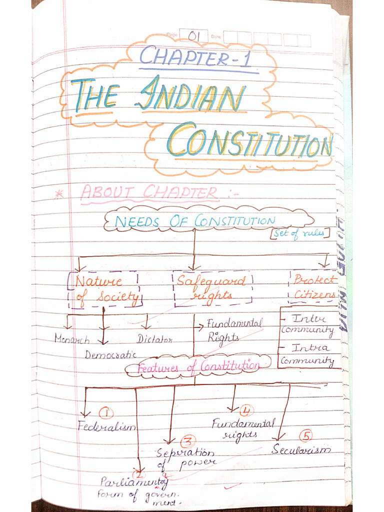 Class 8TH Civics CH-1 | PDF