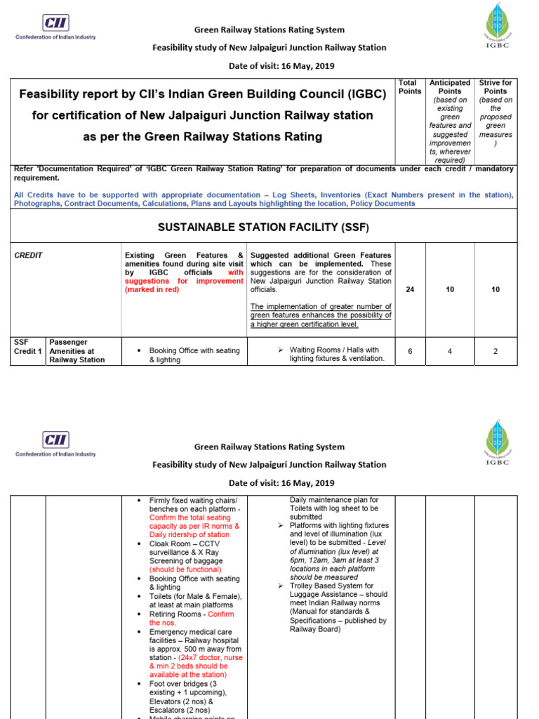 Feasibility Report by IGBC For Green Certification of NJP Railway ...