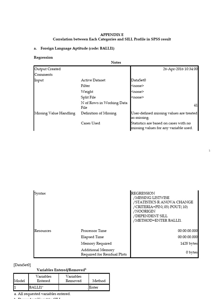 Appendix E | PDF | Errors And Residuals | Coefficient Of Determination
