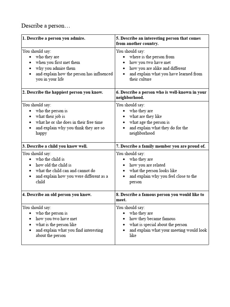 Describing Characters | PDF