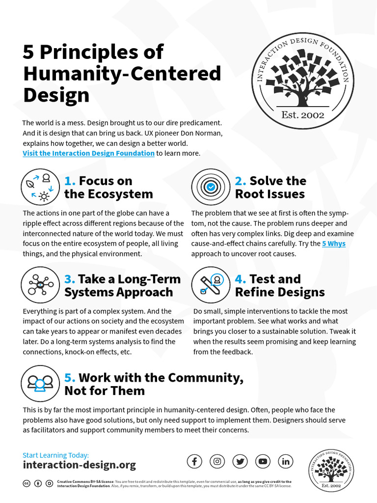 5-principles-of-humanity-centered-design | PDF | Creative Commons