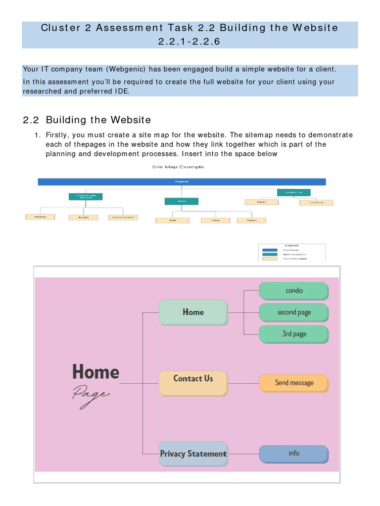 Website Development Guide | PDF | Business | Computers