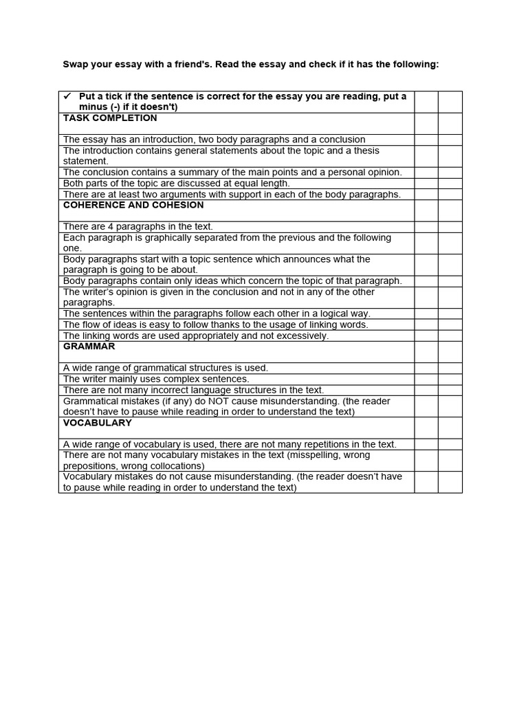 Essay Review Checklist | PDF | Essays | Grammar