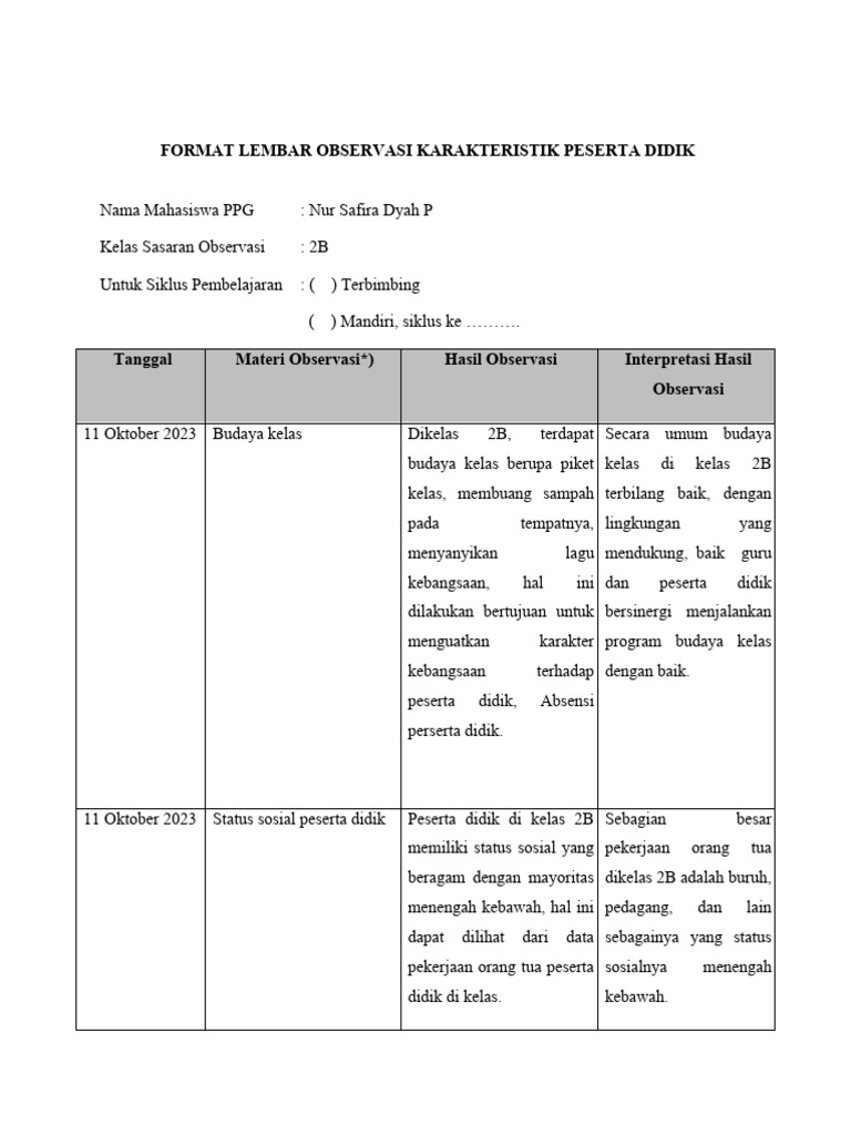 Lampiran 3. LK 2b Contoh Format Lembar Observasi Karakteristik Peserta ...