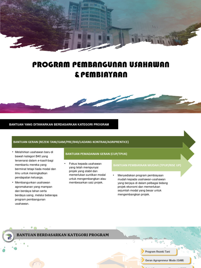 Agrobank Program Pembangunan Usahawan & Pembiayaan | PDF