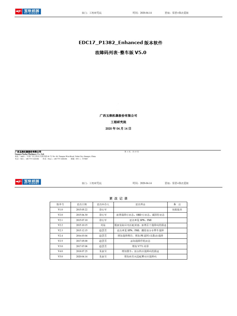 EDC17 P1382 Enhanced版本软件故障码列表-整车版V5.0（LVA00-4001406） | PDF