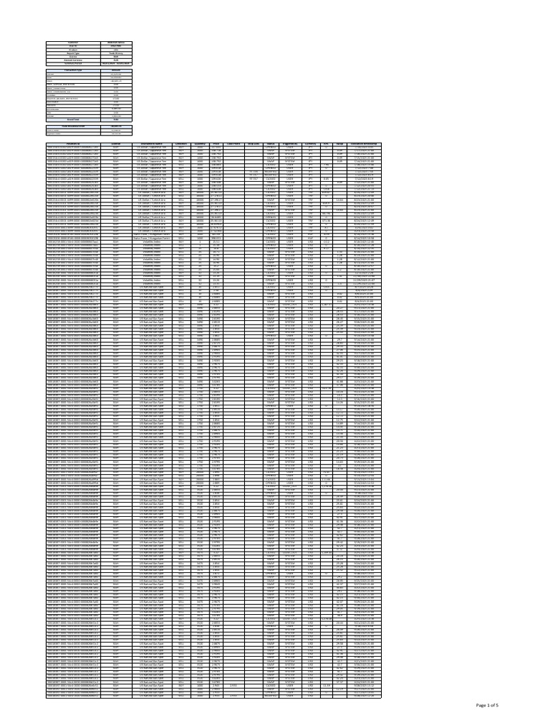 Trade Report - 25627406 - BAH EUR | PDF | Japanese Yen | Money