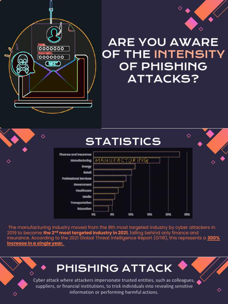 Email Phishing Awareness | PDF | Phishing | Security