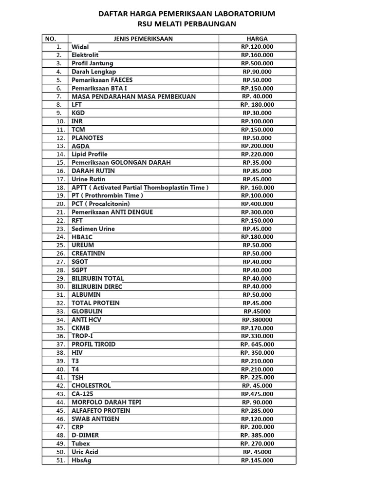 DAFTAR HARGA LABORATORIUM TERBARU 2024 | PDF