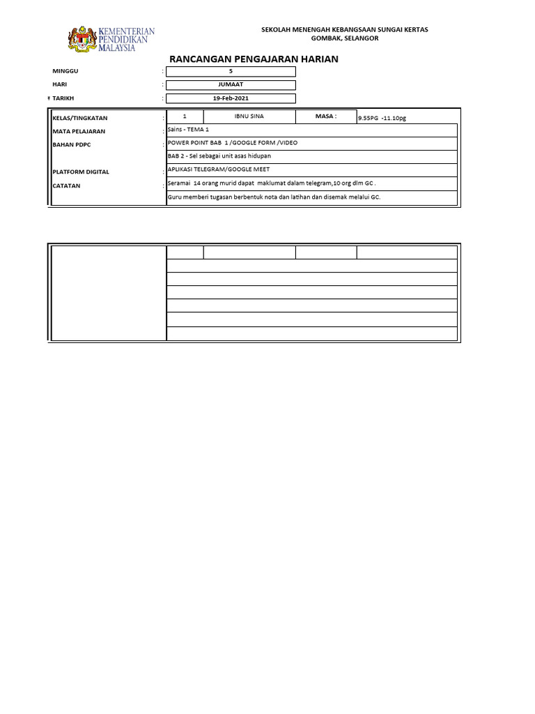 E RPH PKP 2021 1 Is | PDF