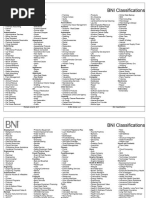 BNI Classifications List 2025 Update | PDF | Business | Advertising