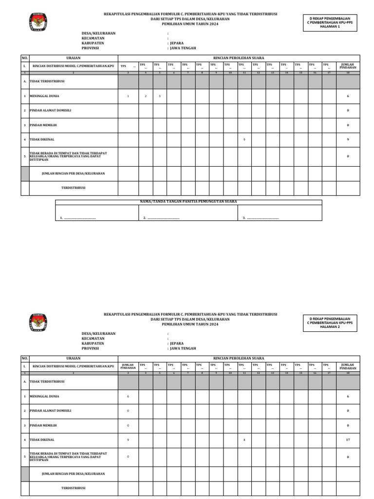 Model D Rekap Pengembalian C. Pemberitahuan Kpu-Pps | PDF
