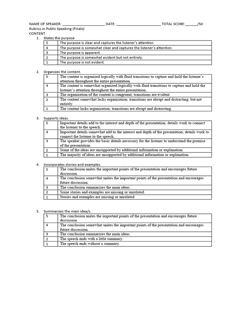 Rubrics-in-Public-Speaking | Download Free PDF | Vocabulary | Speech