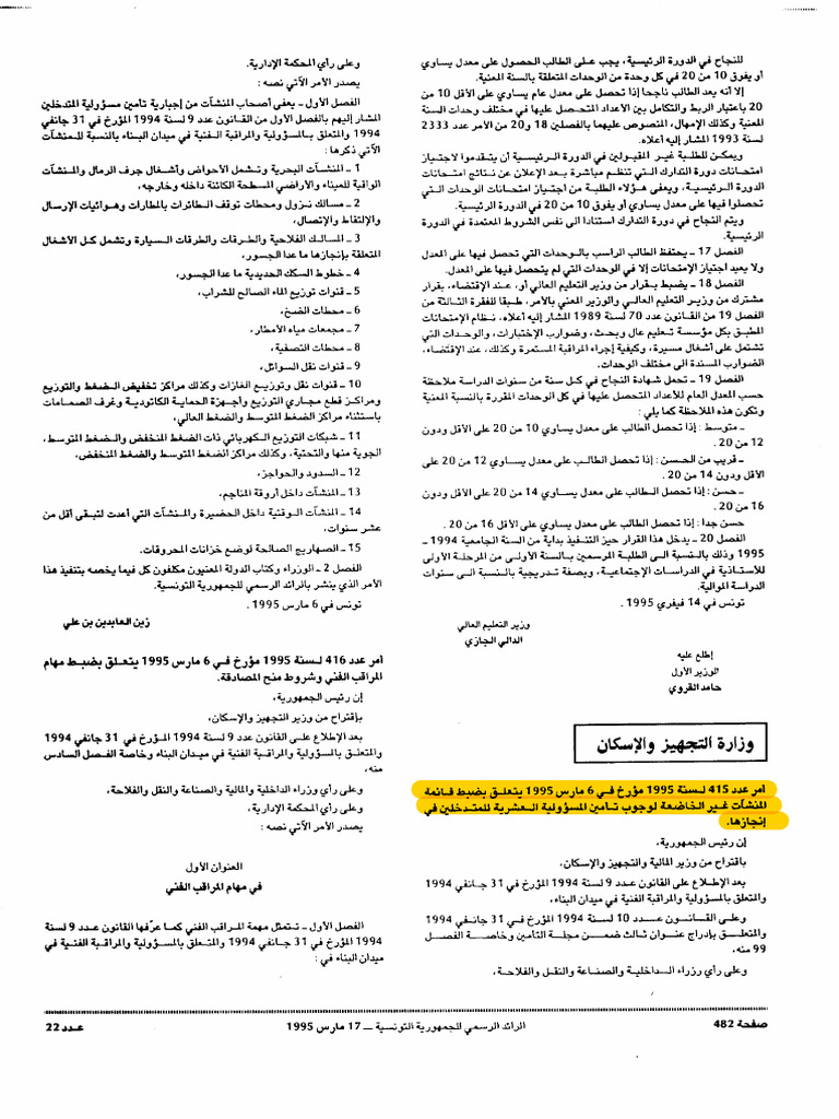 D Cret N 415 1995 Arabe | PDF