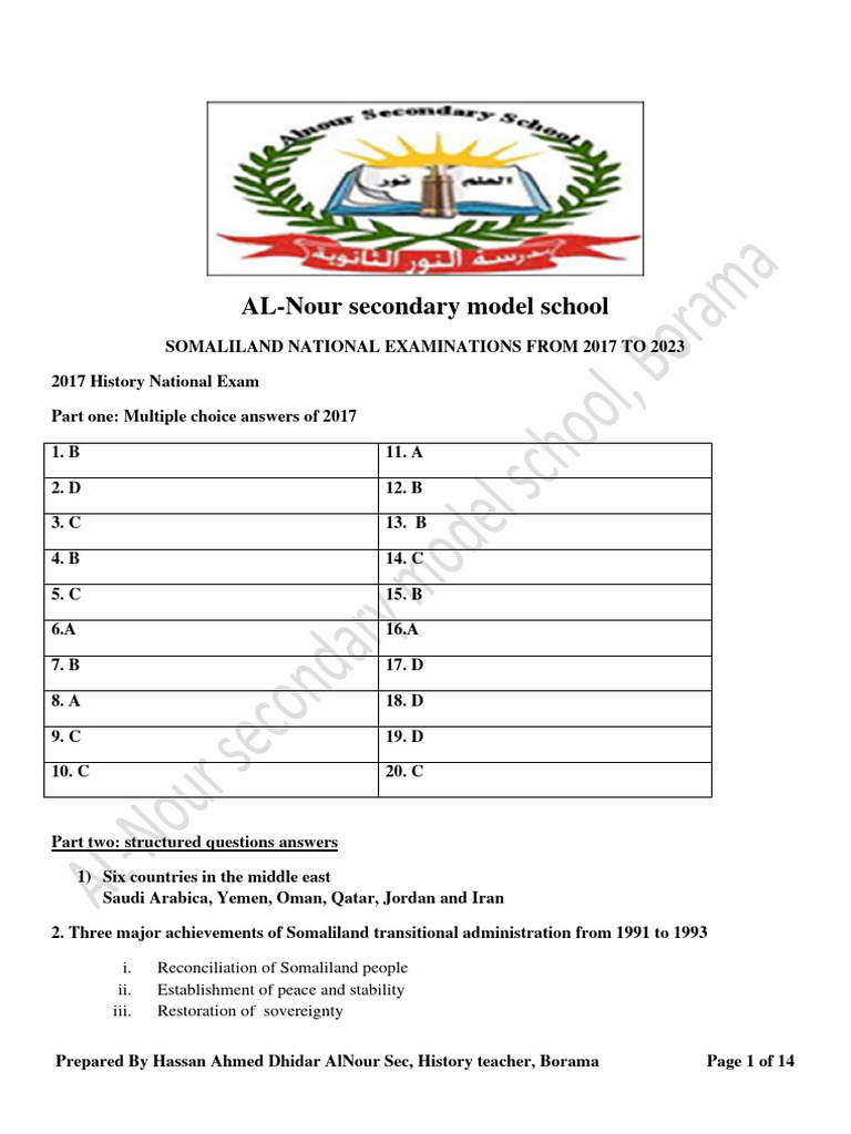 History Answers of Somaliland National Exams From 2017 To 2023 GCS, AL ...