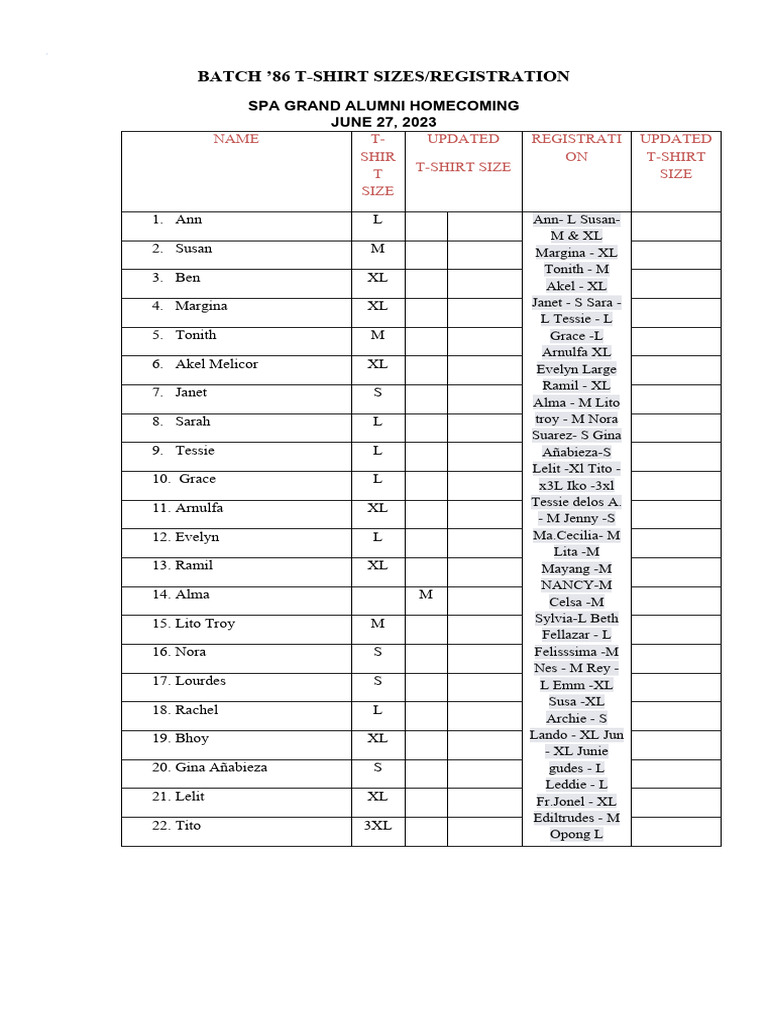 Batch 86 T Shirt Sizes Registration | PDF