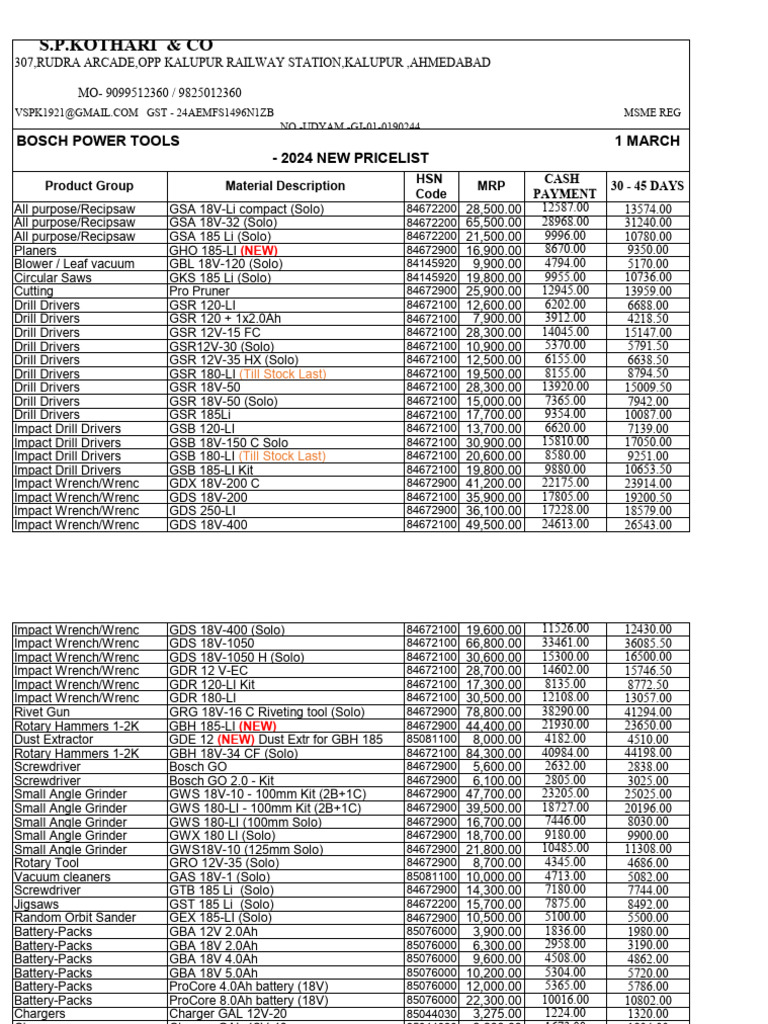 Bosch Power Tools Price List 2024 | PDF | Machines | Tools