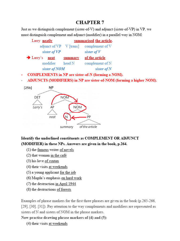 2023 Exercises Chapter 7 Pdf Adjective Phrase 6292