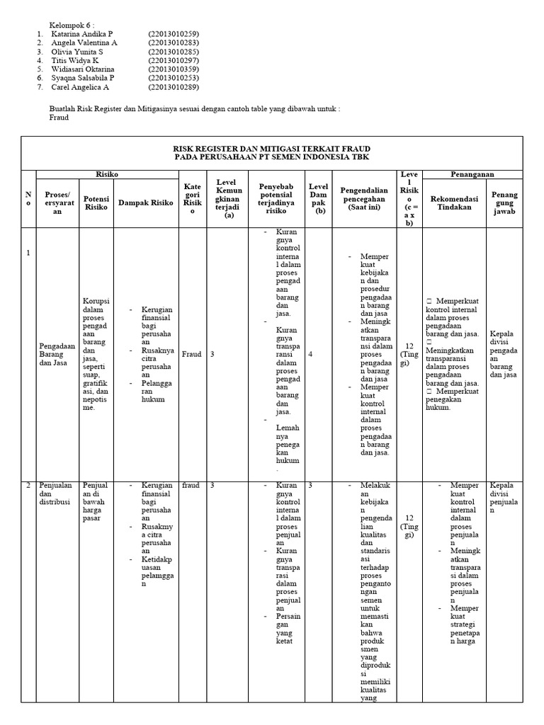 Risk Register Fraud 6 | PDF