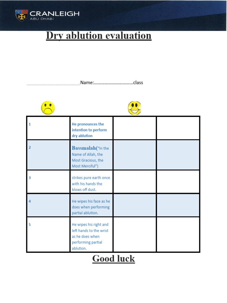 Dry ablution evaluation | PDF