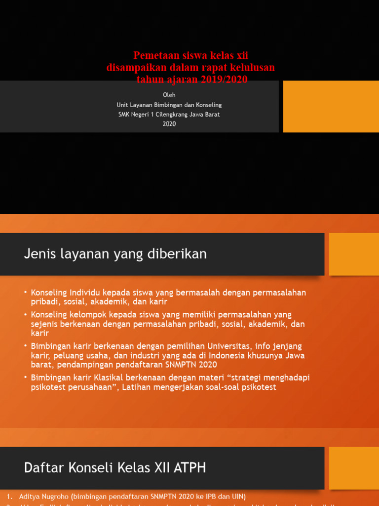 Rapat Kelulusan Siswa April 2020 | PDF