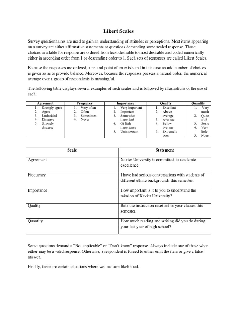 Likert Scales | PDF