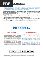 Tipos y ejemplos de peligros y riesgos | PDF | Residuos