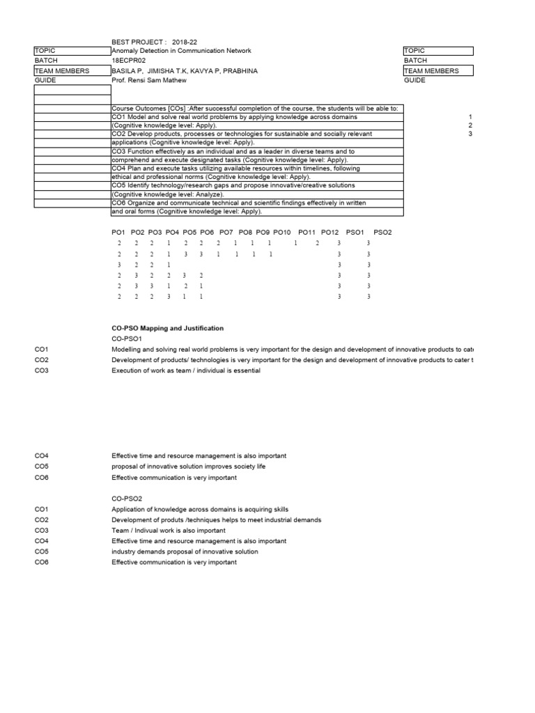 Best Project Details | PDF | Knowledge | Engineering