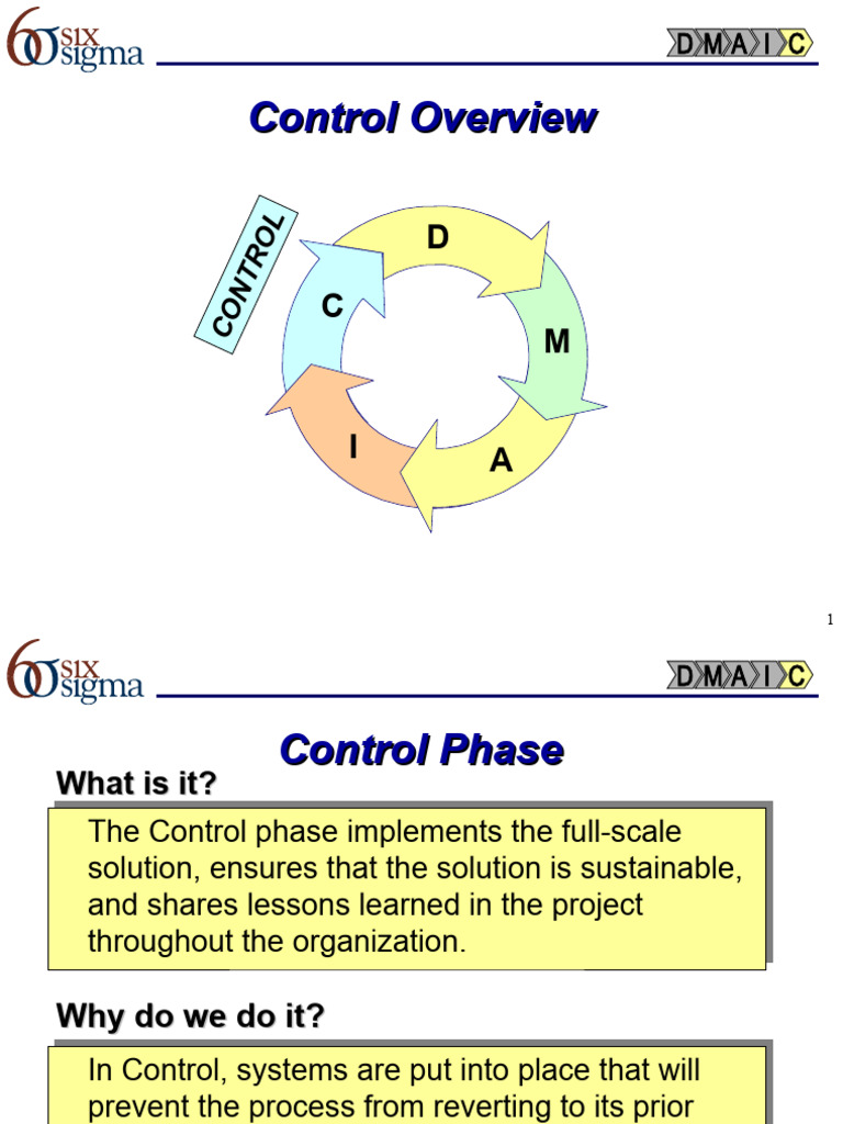 6 Sigma - Control | PDF