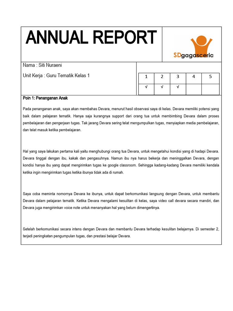 Siti Nuraeni - Annual Report - Tematik SD1 | PDF | Karier & Perkembangan | Pengembangan Diri