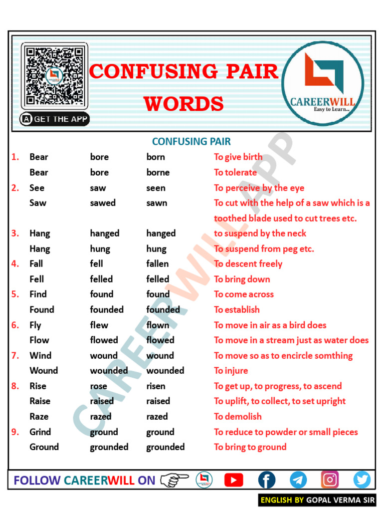Confusing Pair Words Student | PDF