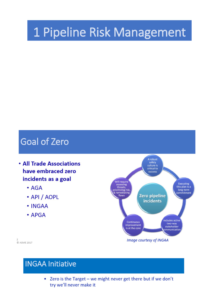1 pipeline risk management | PDF | Risk | Risk Management 1 pipeline risk management | PDF | Risk | Risk Management