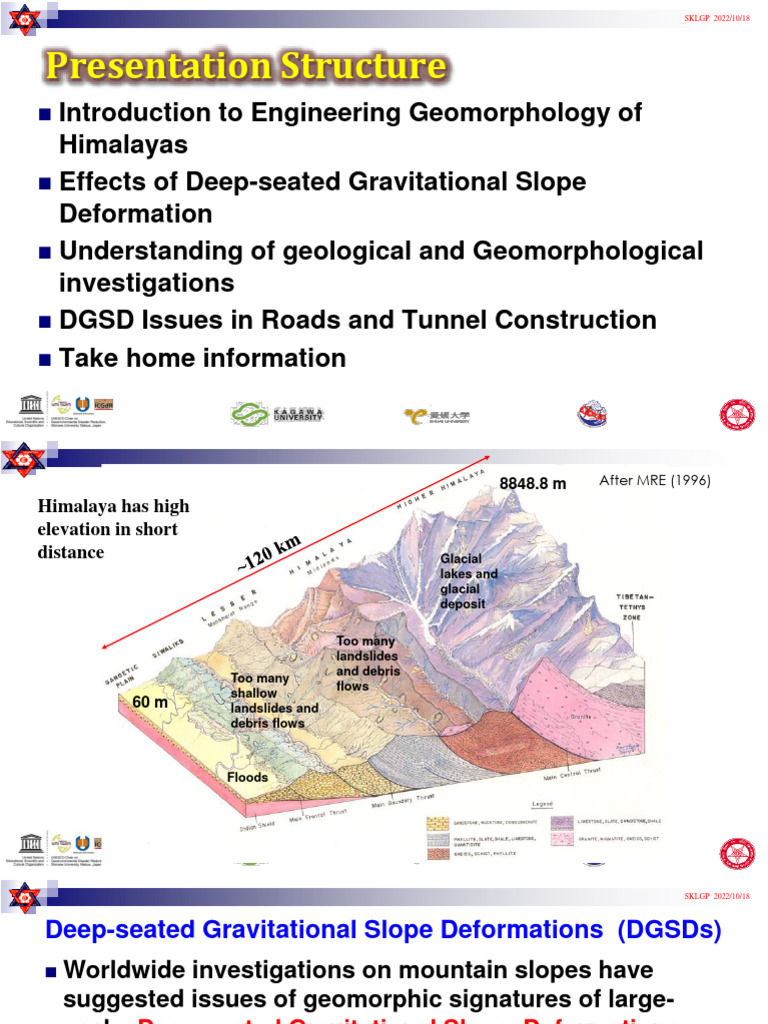 Disaster Talk Melamchi2 | PDF | Landslide | Geomorphology